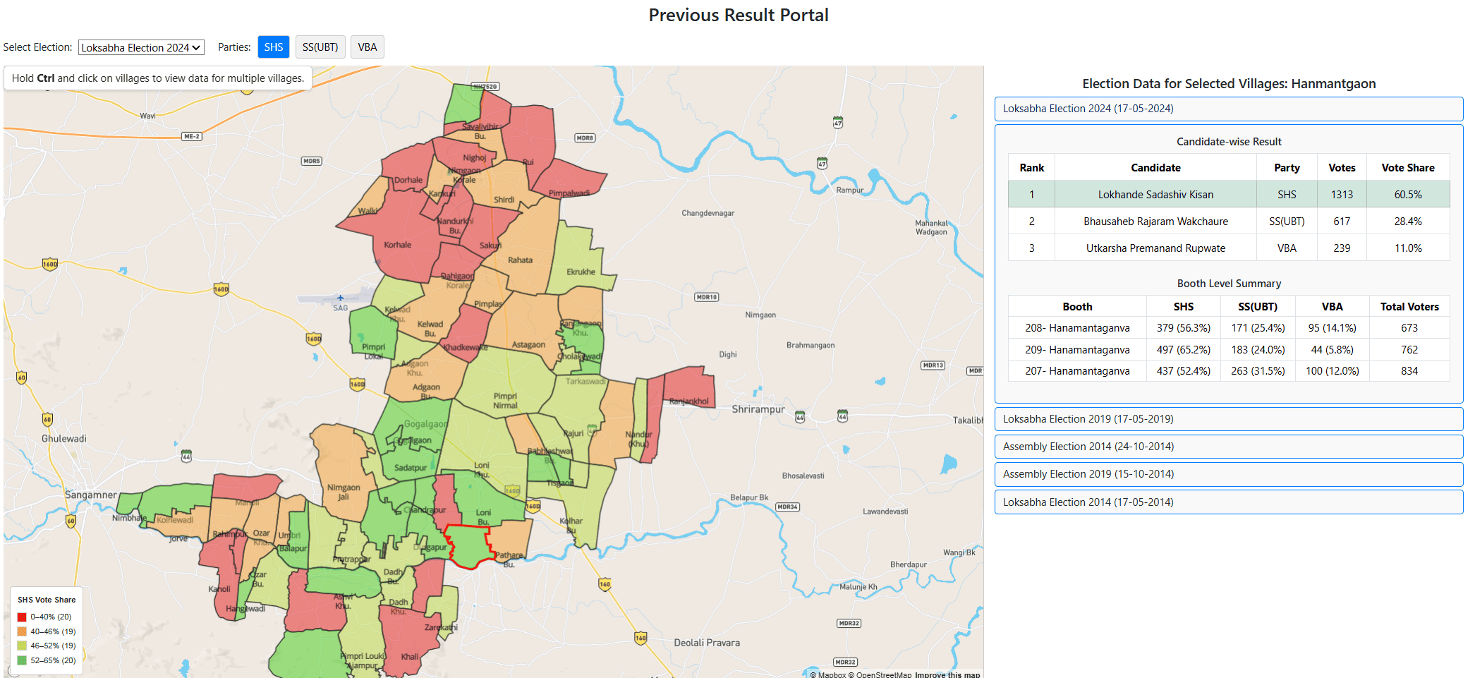 ProNeta Election Data Analytics and Technology