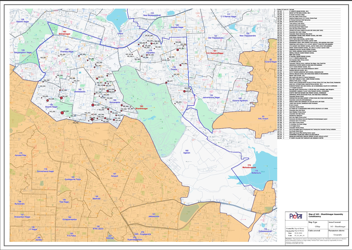 ProNeta Election Data Analytics and Technology